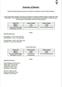 Baseball Arm Care Program 2021 - Trident Movement